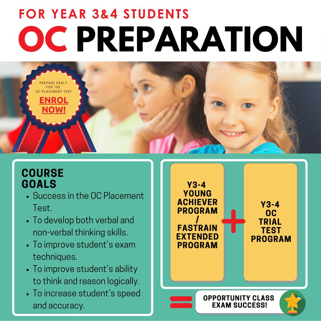 The Comprehensive Guide to NSW Opportunity Classes (OC)