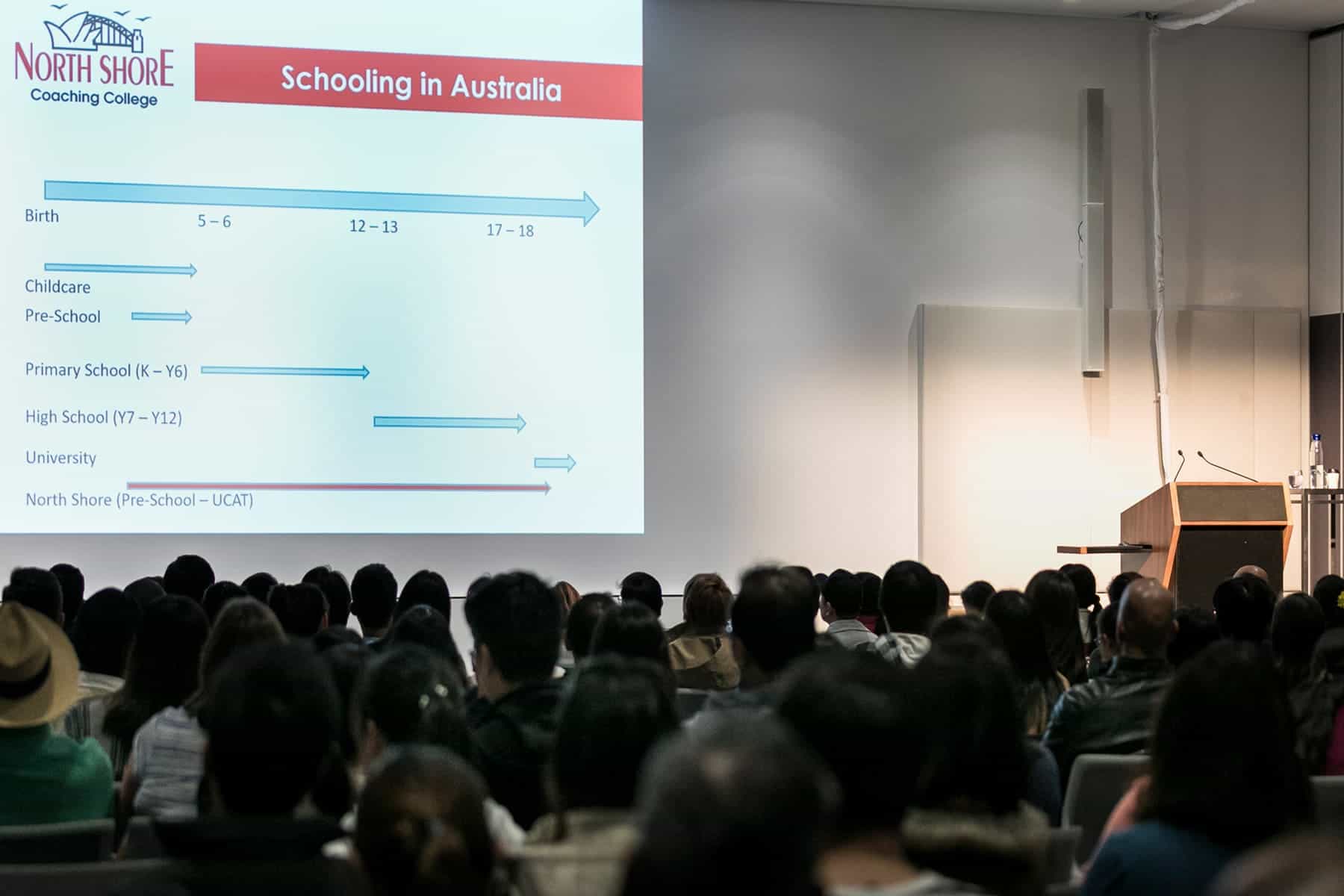 Seminars | North Shore Coaching College