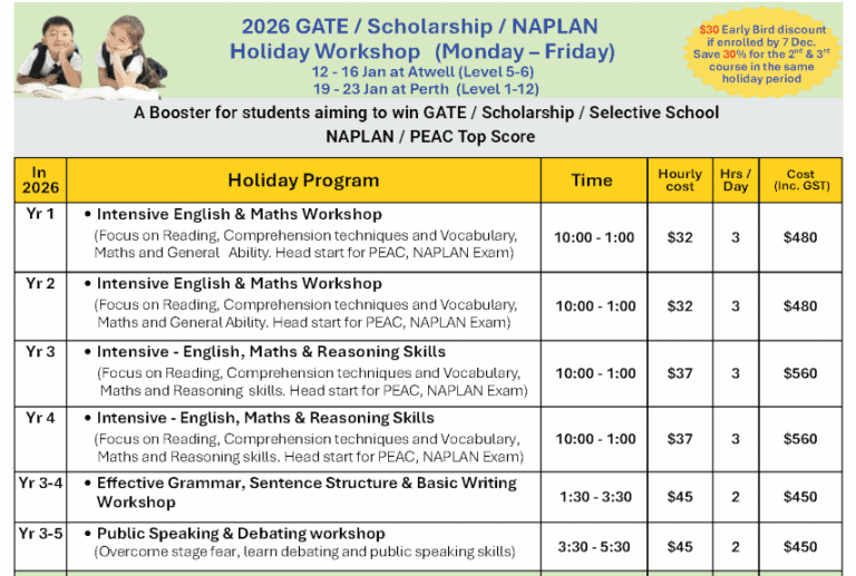 [WA] 2026 January Holiday Program | North Shore Coaching College
